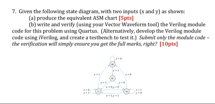 Solved 7. Given the following state diagram, with two inputs | Chegg.com