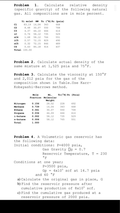 Solved Problem . Calculate relative density (specific | Chegg.com