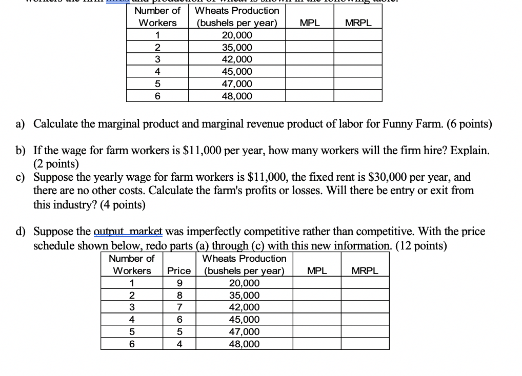 Solved Number of Workers 1 MPL MRPL 2 3 Wheats Production | Chegg.com