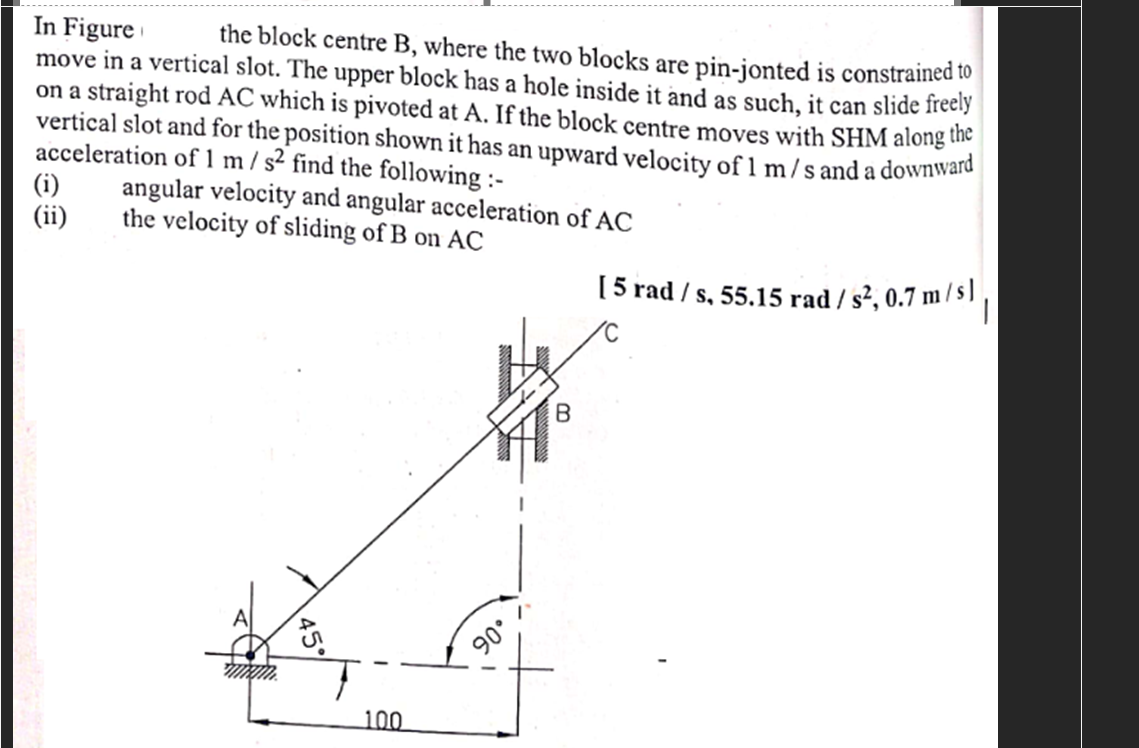 Solved In ﻿Figure the block centre B, ﻿where the two blocks | Chegg.com