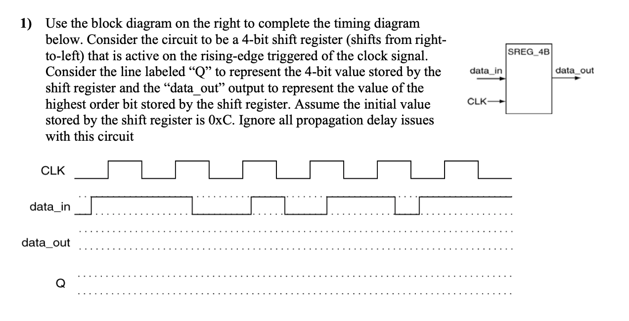 Solved SREG_4B data in data_out 1) Use the block diagram on | Chegg.com