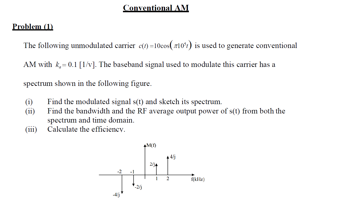 Solved Conventional AM Problem (1) The following unmodulated | Chegg.com
