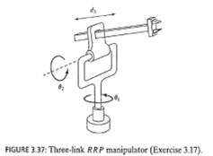 Solved 5. Show the attachment of the link frames on the | Chegg.com
