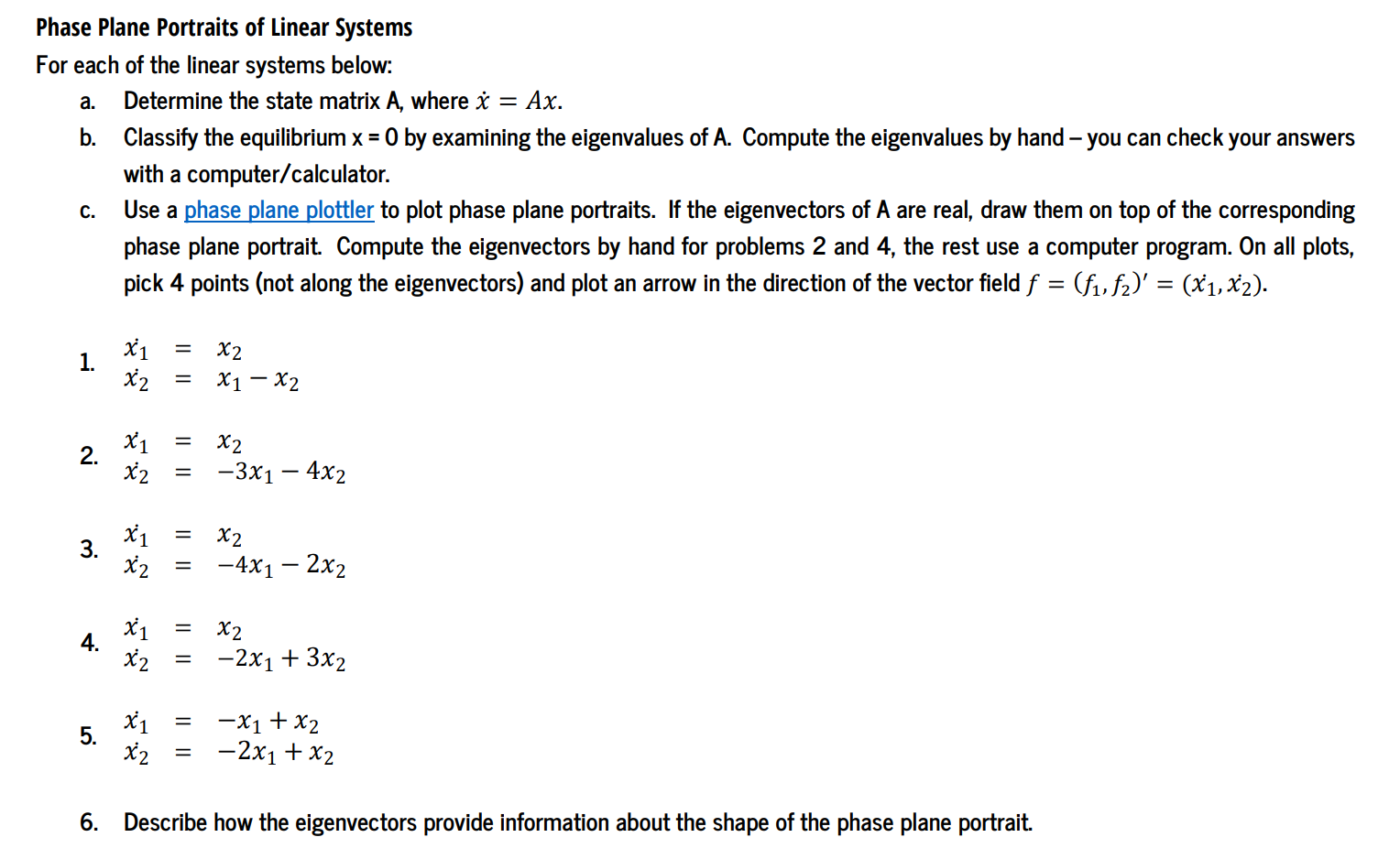 Solved Phase Plane Portraits of Linear Systems For each of | Chegg.com