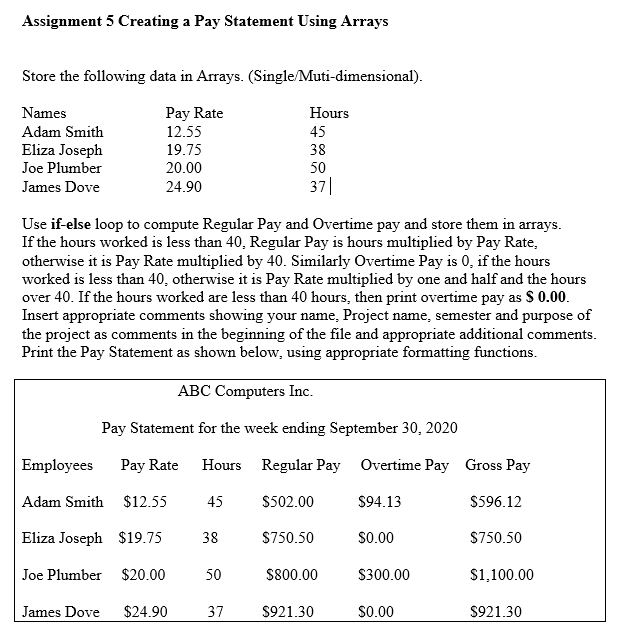 Solved Assignment 5 Creating a Pay Statement Using Arrays | Chegg.com