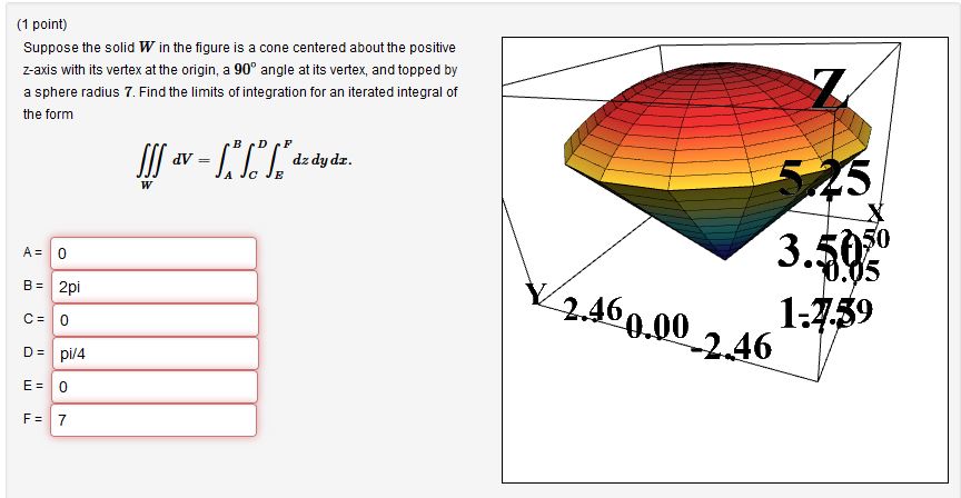 Solved (1 point) Suppose the solid W in the figure is a cone | Chegg.com