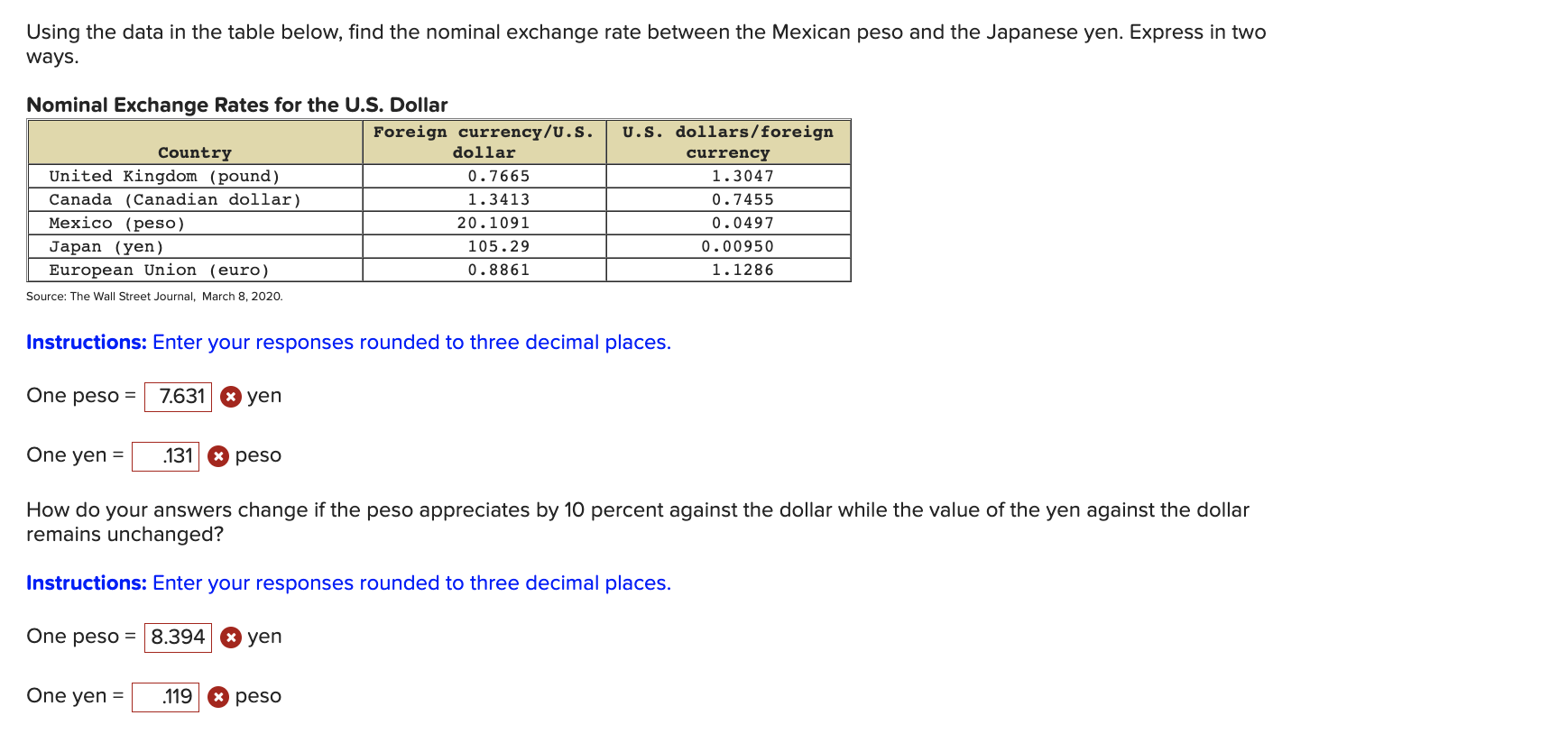Solved Using the data in the table below, find the nominal | Chegg.com