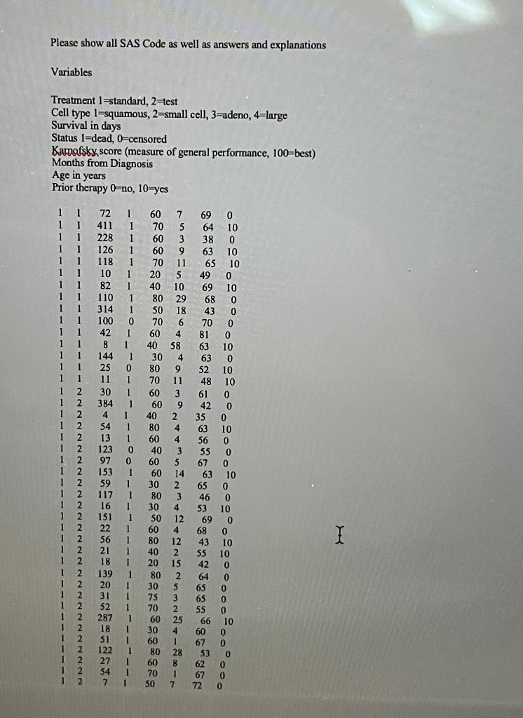 Solved Please show all SAS Code as well as answers and | Chegg.com