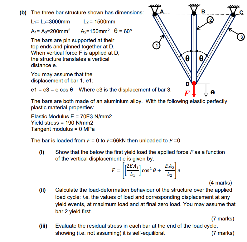Solved b) The three bar structure shown has dimensions: | Chegg.com