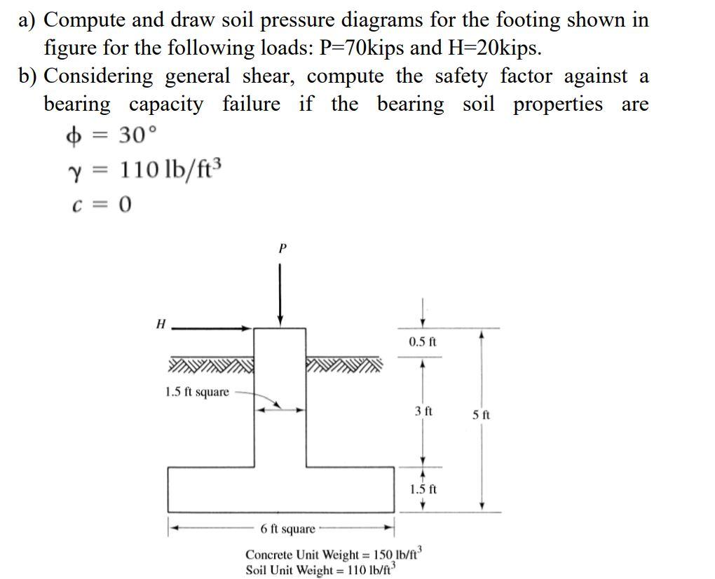 a) Compute and draw soil pressure diagrams for the | Chegg.com