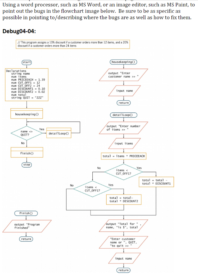 Solved Using a word processor, such as MS Word, or an image | Chegg.com