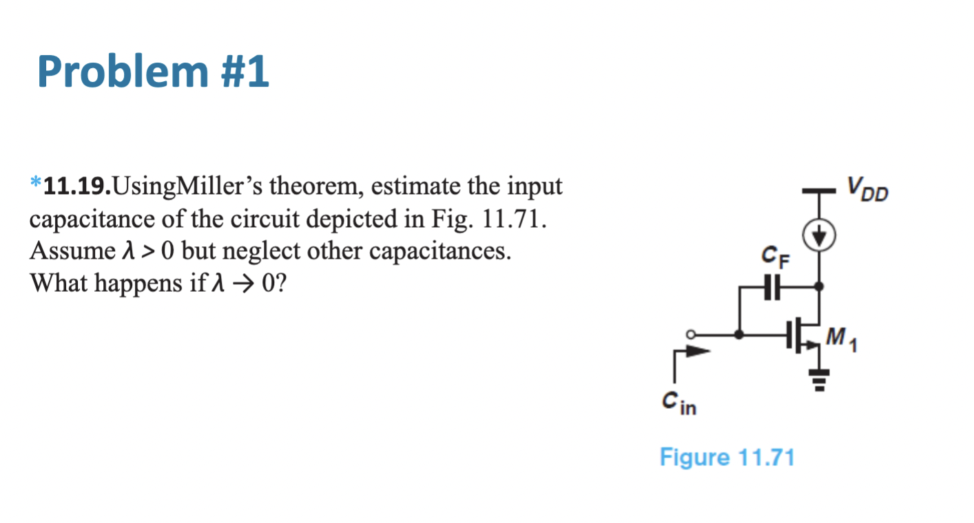 Solved *11.19.UsingMiller's theorem, estimate the input | Chegg.com