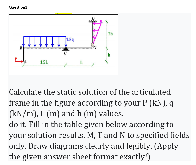 Solved Question1: 2h 1.57 B h Р 1.5L L Calculate the static | Chegg.com