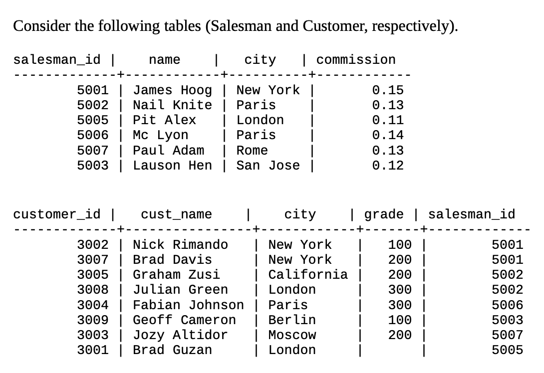 Solved Subject: Database Systems Can you please answer | Chegg.com