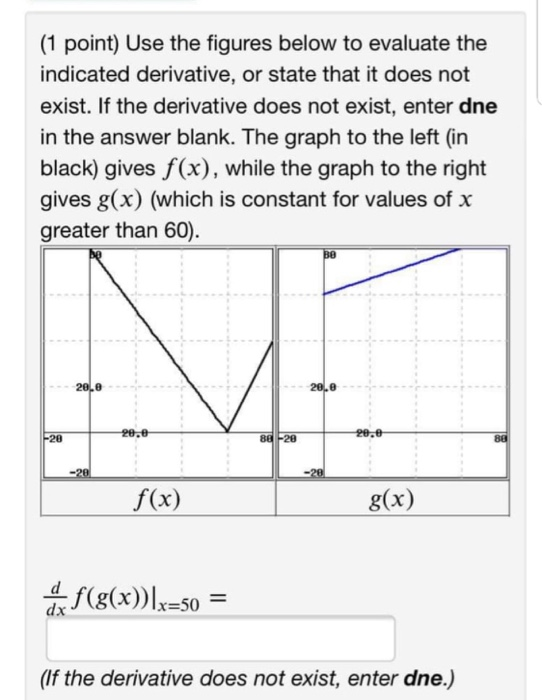 Solved (1 point) Use the figures below to evaluate the | Chegg.com