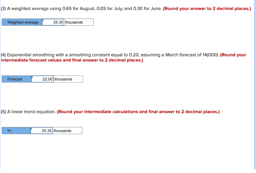 Solved Click here for the Excel Data File a. Forecast | Chegg.com