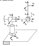 Solved (1) Consider the three-link RRP | Chegg.com