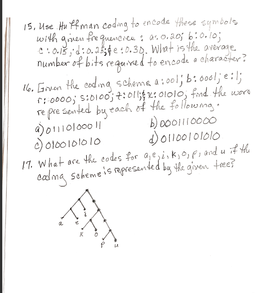 Solved 15. Use. Hu of man coding to encode these symbols | Chegg.com