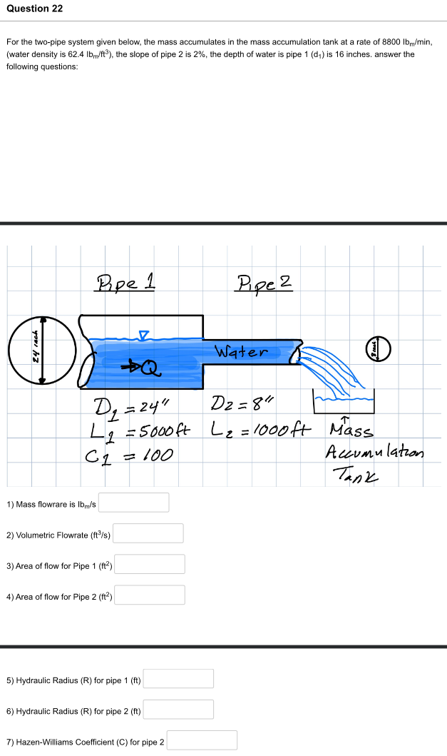 Solved For the two-pipe system given below, the mass | Chegg.com