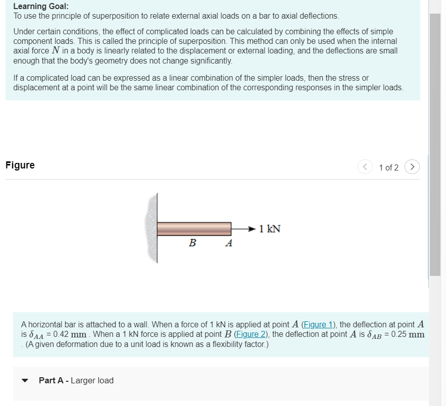 Solved Learning Goal: Part A - ﻿Larger loadWhat is the | Chegg.com