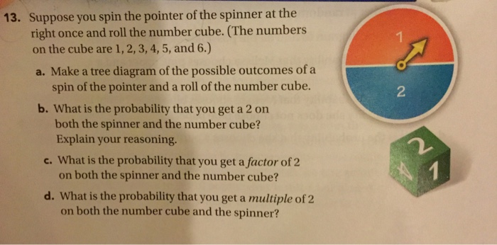 Solved Suppose you spin the pointer of the spinner at the on | Chegg.com