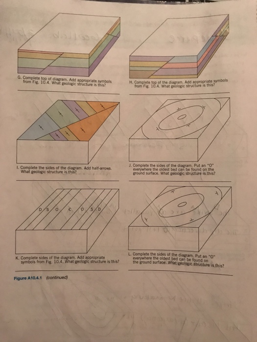 cardboard model 3 this cardboard model has a complete | Chegg.com