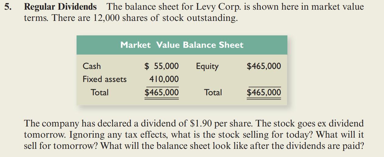 Solved 5. Regular Dividends The balance sheet for Levy Corp. | Chegg.com