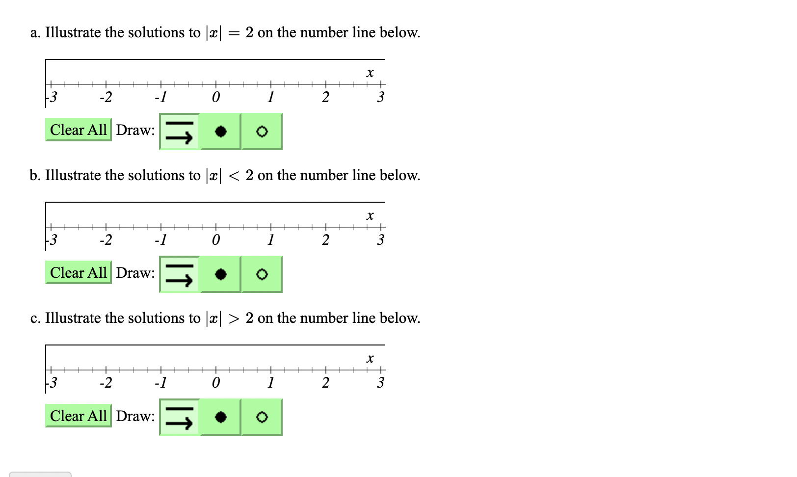 Solved a. ﻿Illustrate the solutions to |x|=2 ﻿on the number | Chegg.com