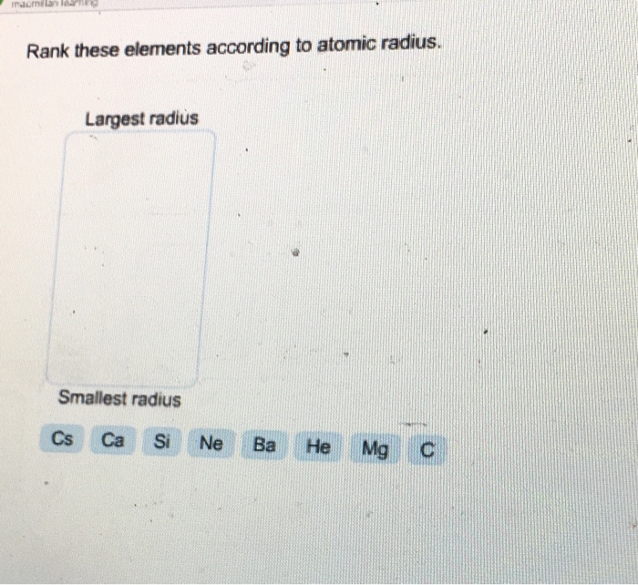 Solved Rank these elements according to atomic radius. | Chegg.com