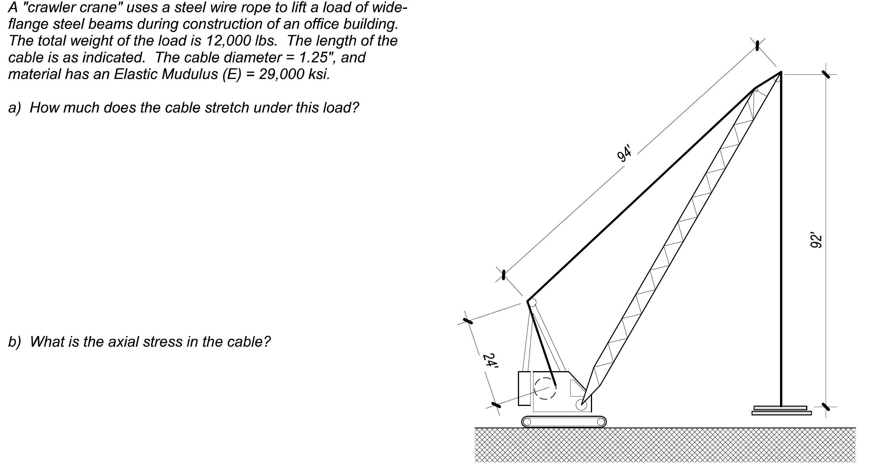 Solved A "crawler crane" uses a steel wire rope to lift a | Chegg.com