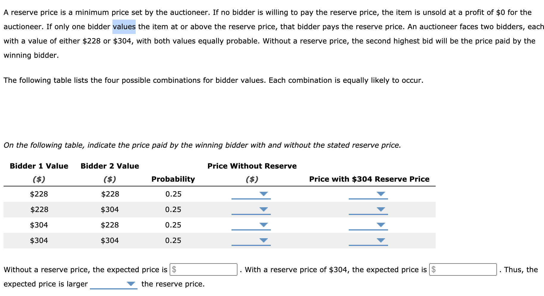 Solved A reserve price is a minimum price set by the | Chegg.com