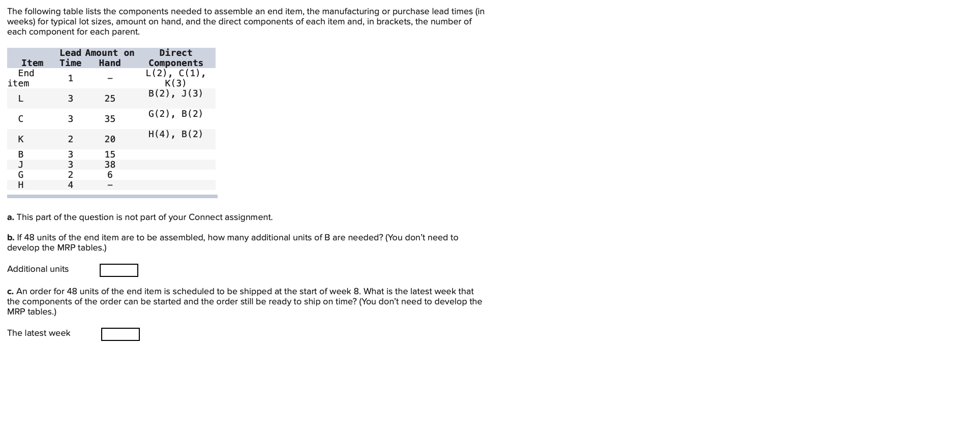 The following table lists the components needed to | Chegg.com