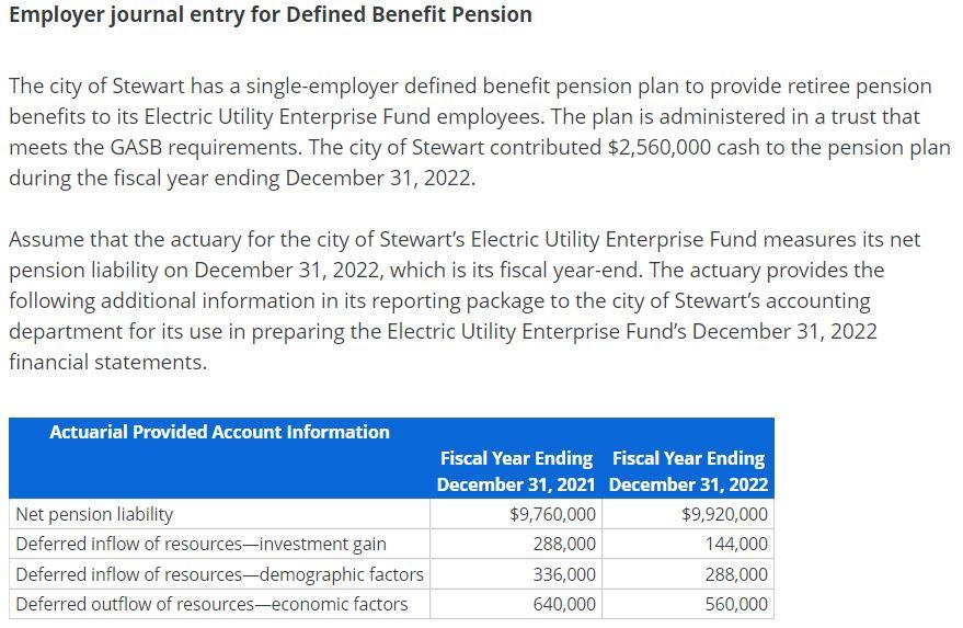 Solved Employer journal entry for Defined Benefit Pension | Chegg.com