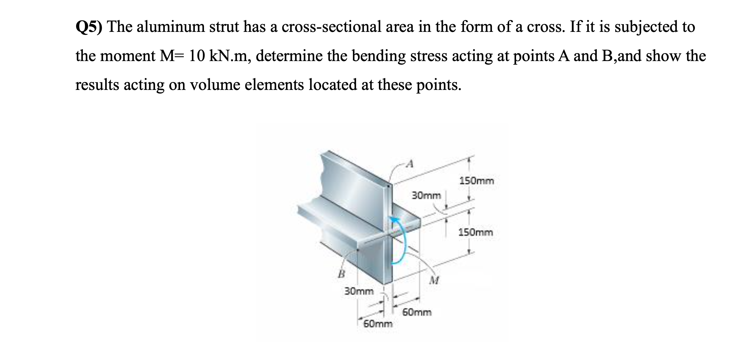 Solved Q5) ﻿The aluminum strut has a cross-sectional area in | Chegg.com