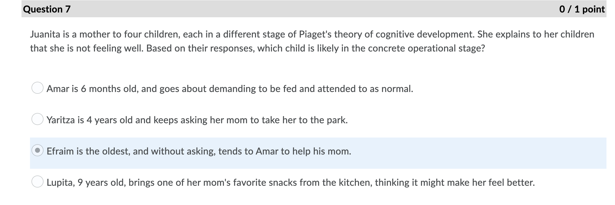Solved Question 7 0 / 1 point a Juanita is a mother to four | Chegg.com