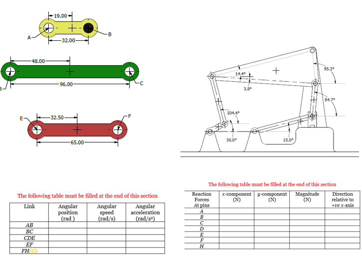 For the shown mechanism do a full Kinematic analysis | Chegg.com