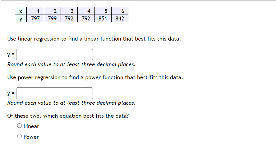 Solved Use linear regression to find a linear function that | Chegg.com