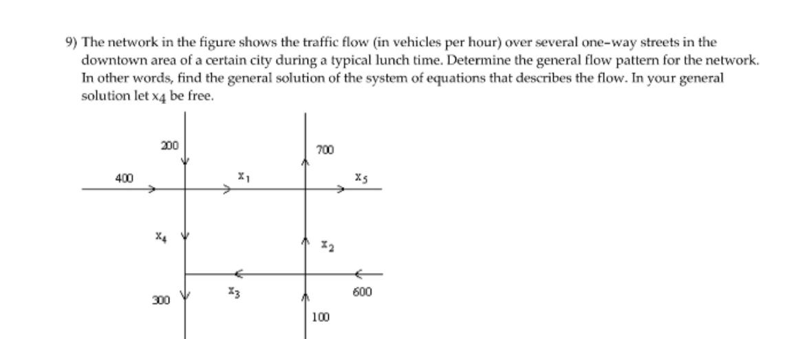Solved 9) The network in the figure shows the traffic flow | Chegg.com