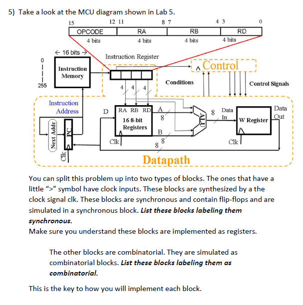 5) Take a look at the MCU diagram shown in Lab 5 8 7 | Chegg.com