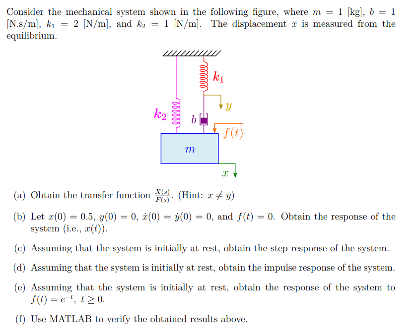 Solved Consider the mechanical system shown in the following | Chegg.com