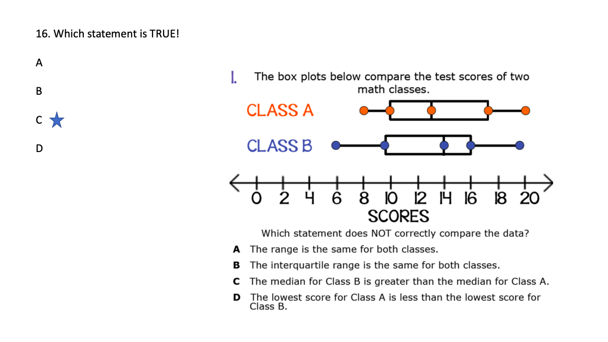 Solved I. The box plots below compare the test scores of two | Chegg.com
