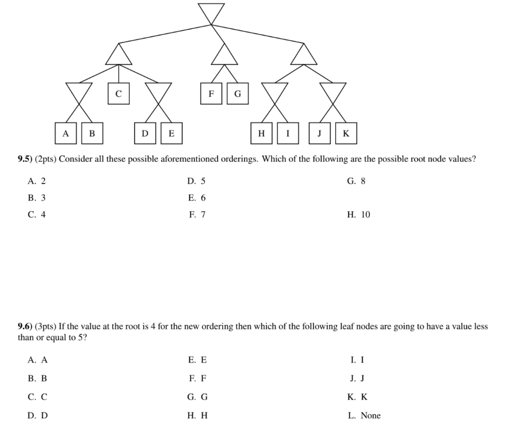 Solved Plz help, thank you. alp-beta pruning Q1: Assume | Chegg.com
