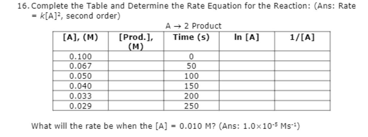 Solved 6. Complete the Table and Determine the Rate Equation | Chegg.com