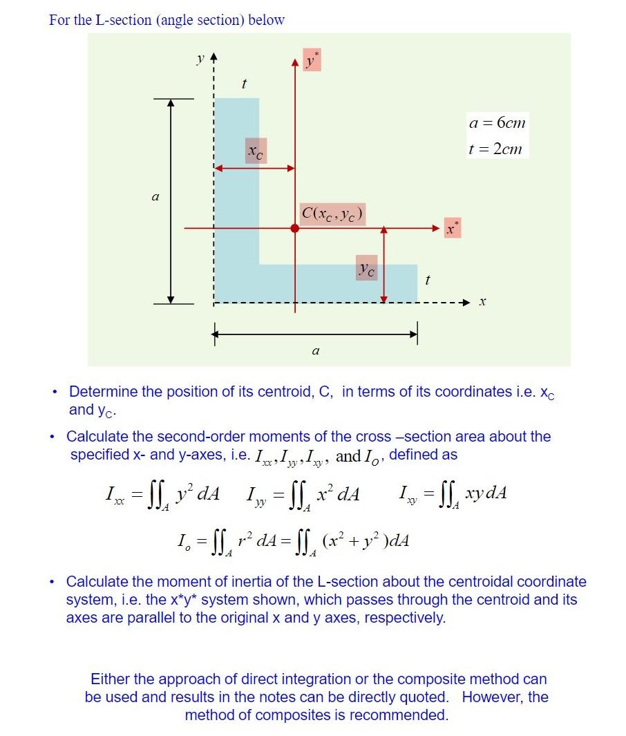 Solved For the L-section (angle section) below t a = 6cm t = | Chegg.com
