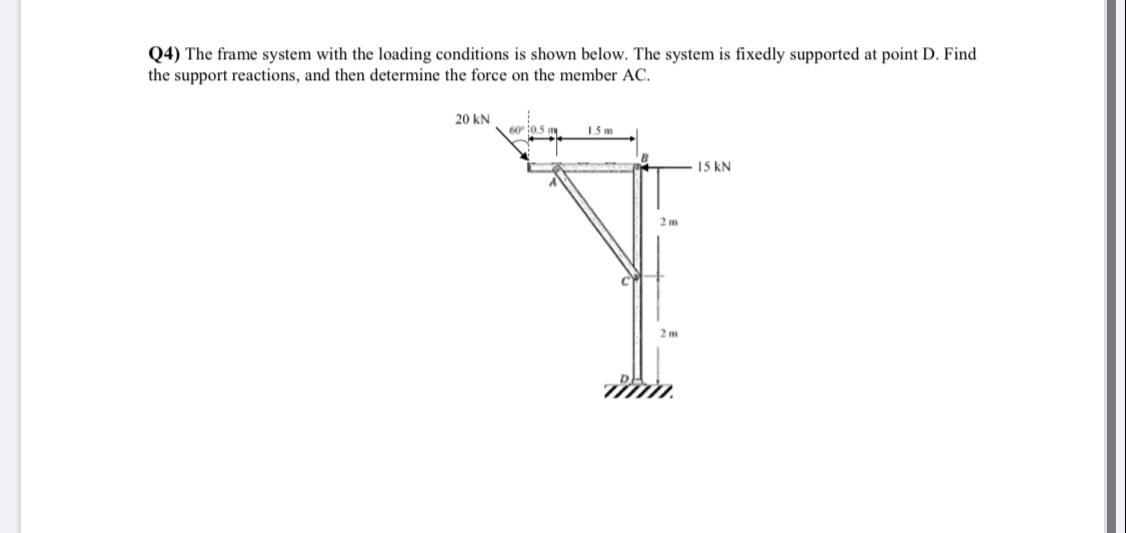 Solved (4) The frame system with the loading conditions is | Chegg.com