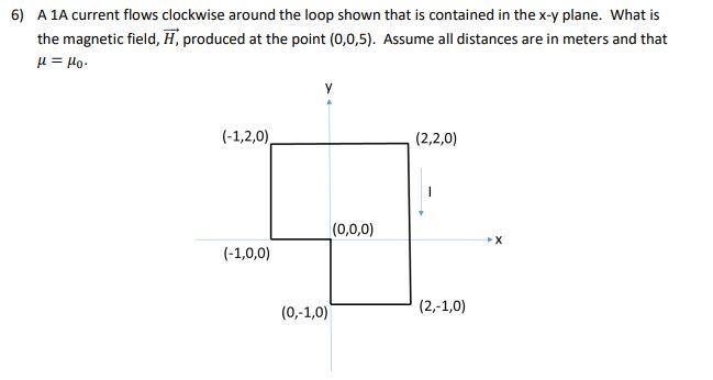 Solved 6) A 1A current flows clockwise around the loop shown | Chegg.com