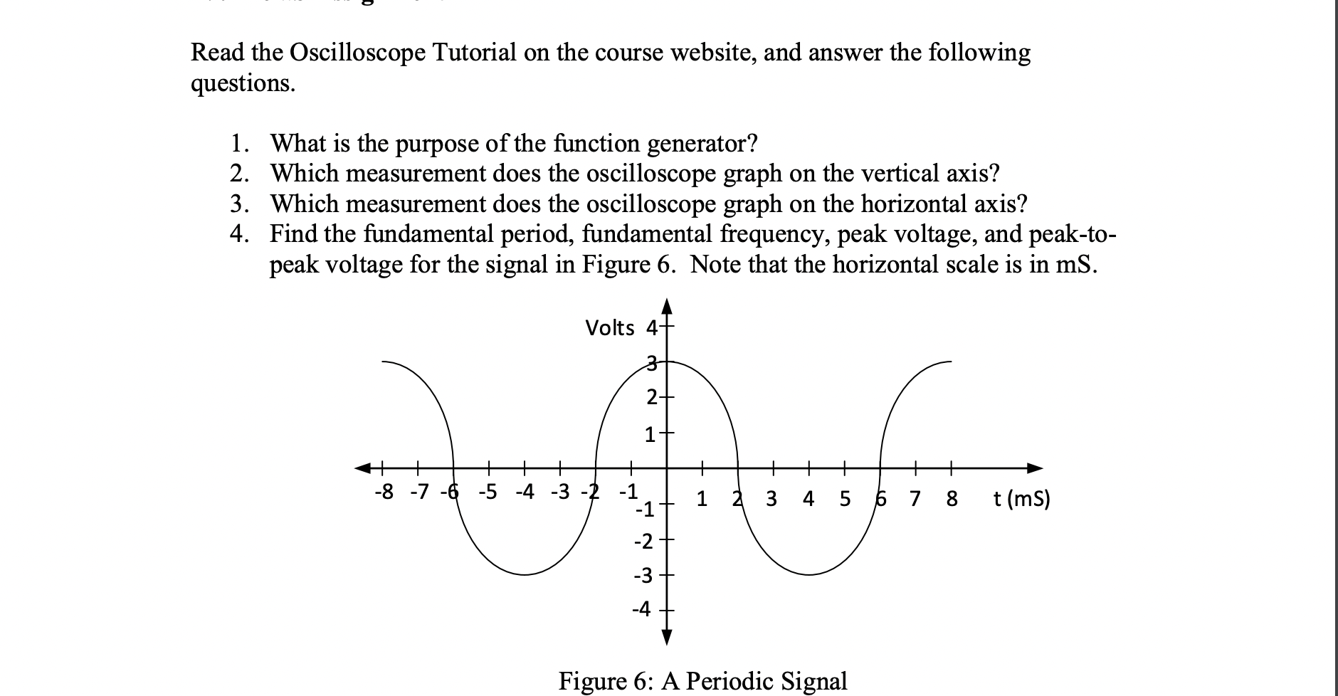 Solved Read The Oscilloscope Tutorial On The Course Website