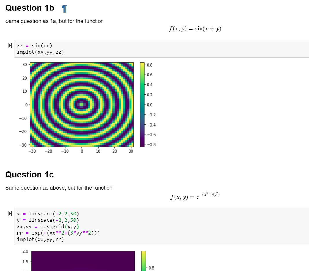 Solved Partial derivatives of functions of two variables | Chegg.com