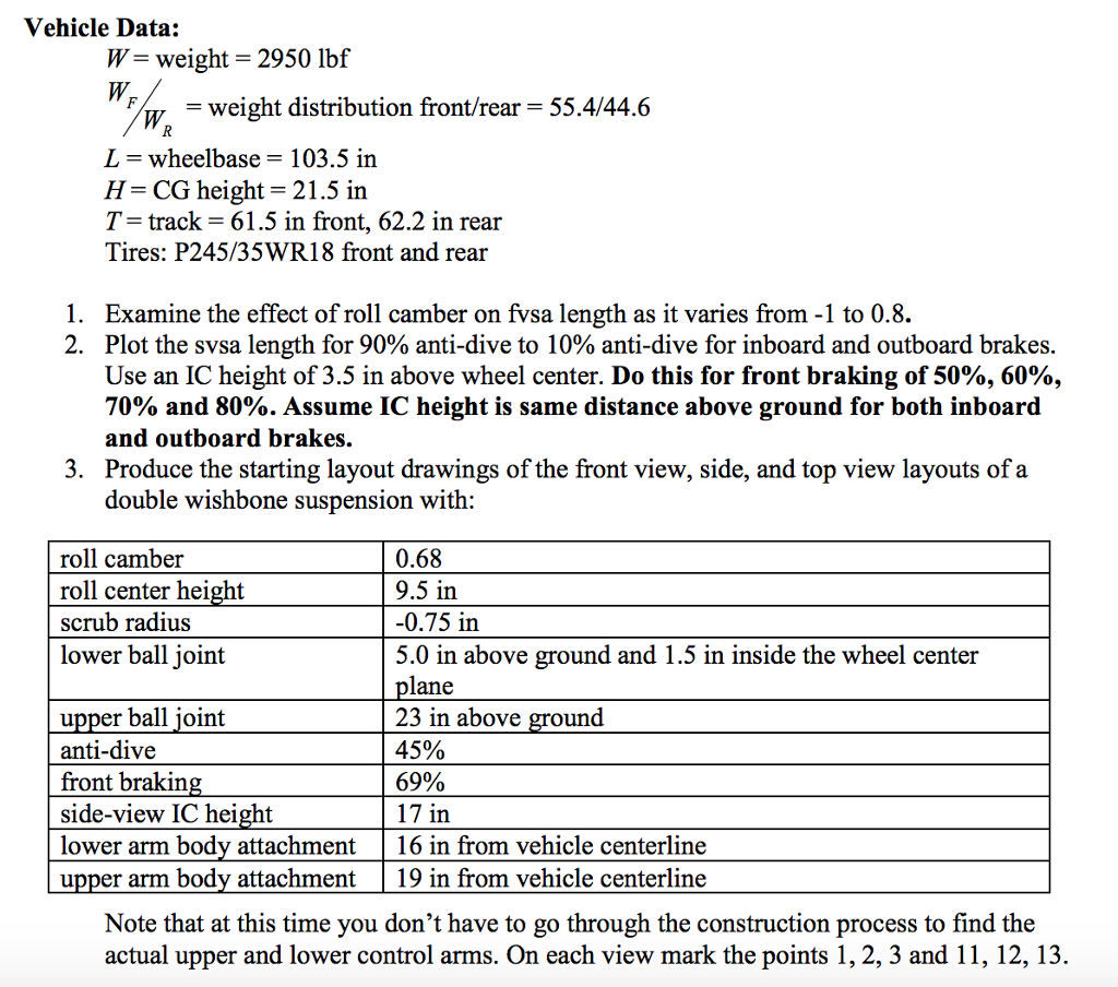 Vehicle Data: W-weight = 2950 lbf - weight | Chegg.com