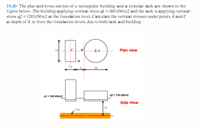 Solved 10.20 The plan and cross section of a rectangular | Chegg.com